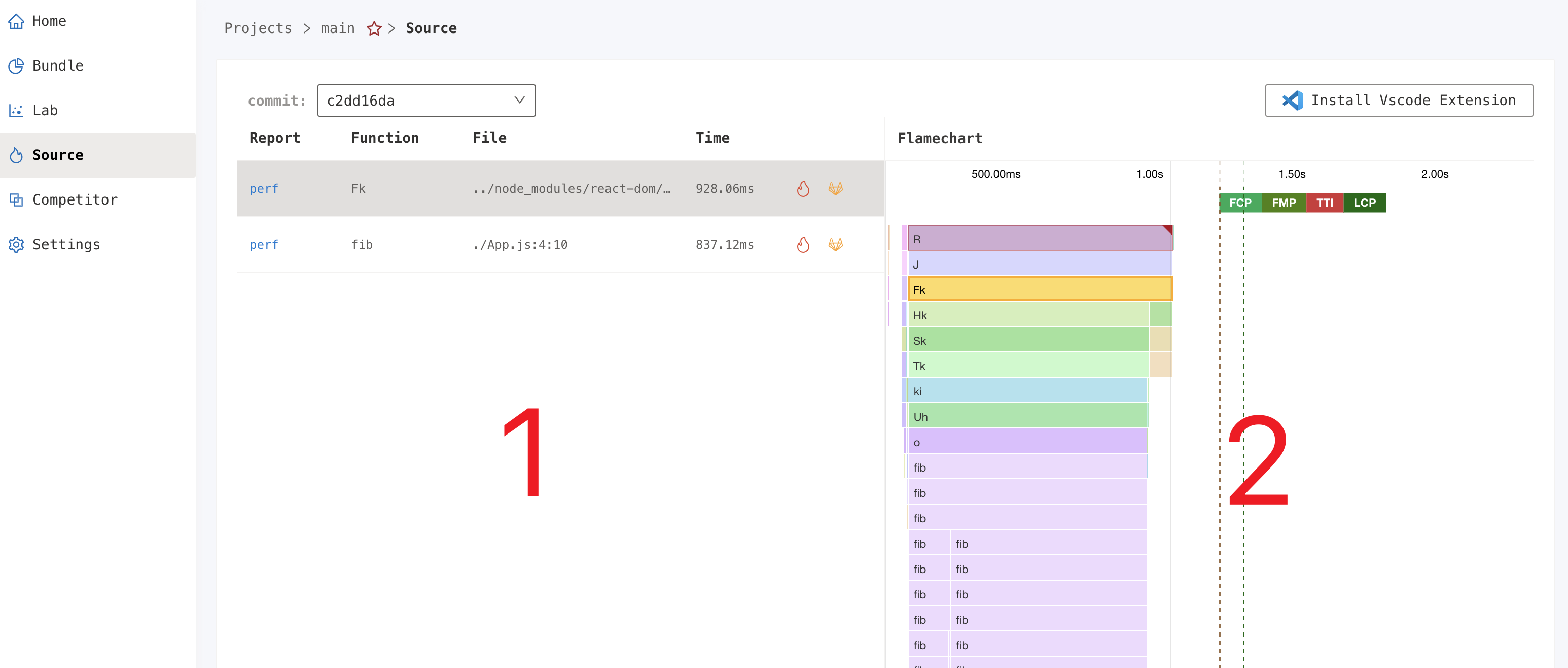 Source 分析报告 | Perfsee